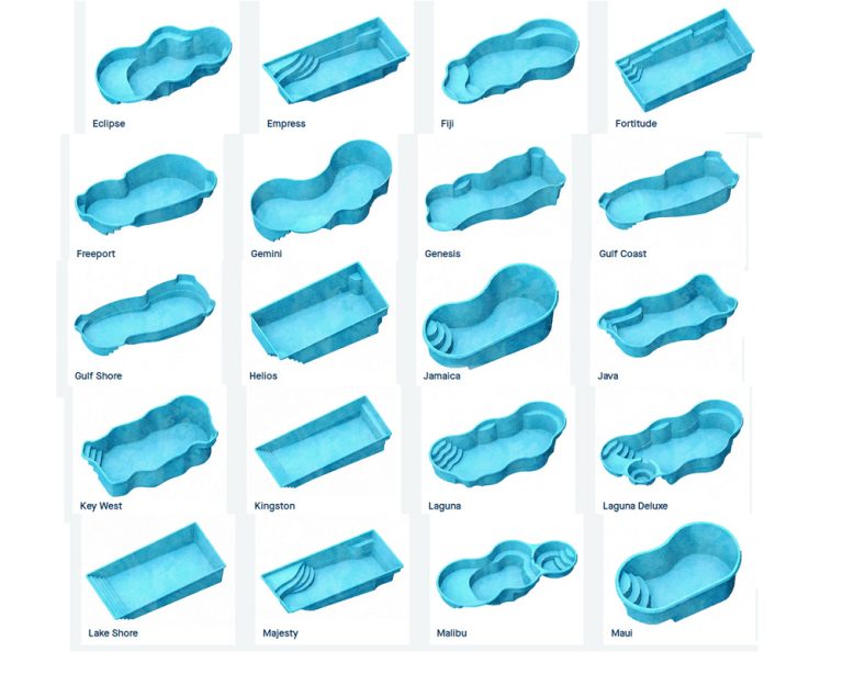Pool Shapes & Models – Montgomery Pools